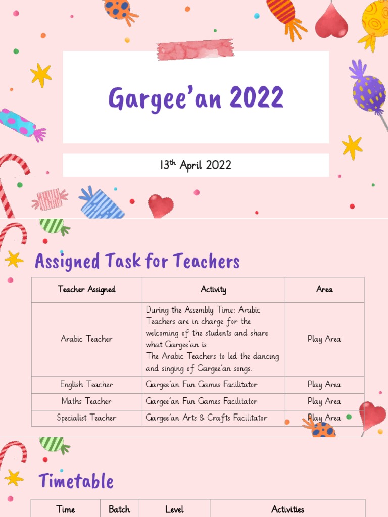 Gargee'an Activity Plan 2022 | PDF