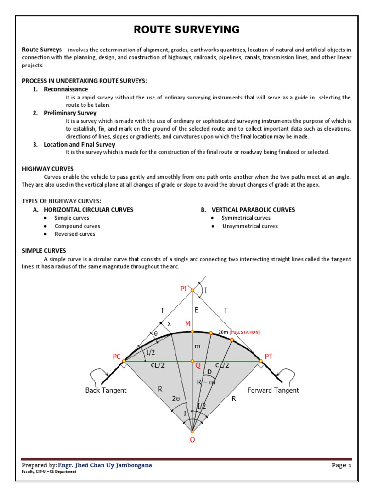Topic 1 - Simple Curves | PDF | Angle | Tangent