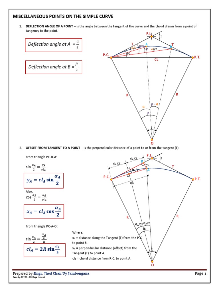 Topic 2 - Miscellaneous Points On The Simple Curve | PDF | Triangle ...