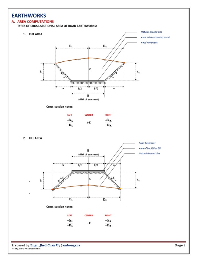 TOPIC 8_EARTHWORKS | PDF | Area | Mathematics