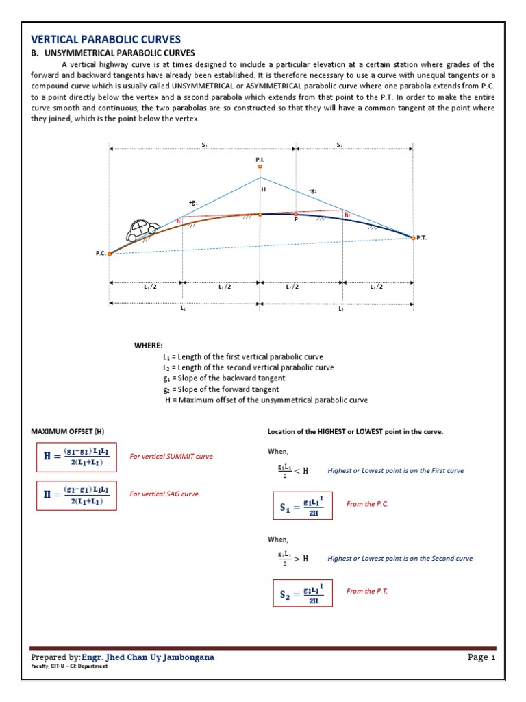 Unsymmetrical Parabolic Curve Analysis | PDF | Tangent | Slope