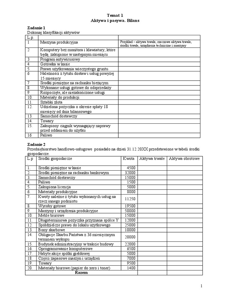 Aktywa Pasywa Bilans Zadania Do Tematu 1 1 | PDF