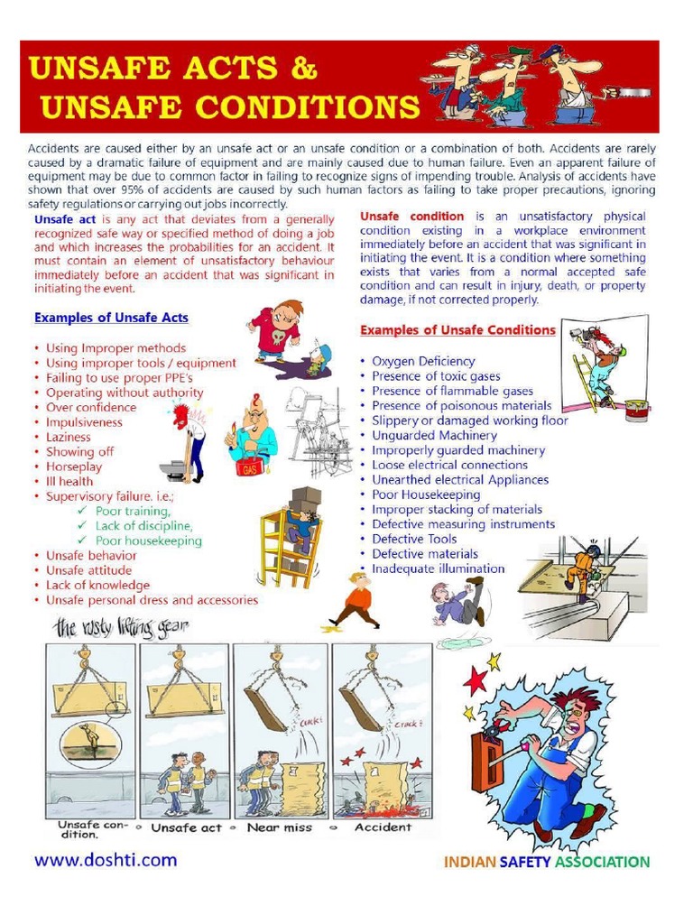 Act and Conditions Unsafety | PDF