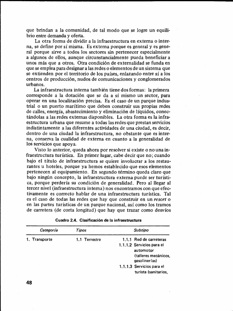 Infraestructura Turística: Definición y Tipos | PDF | Infraestructura ...