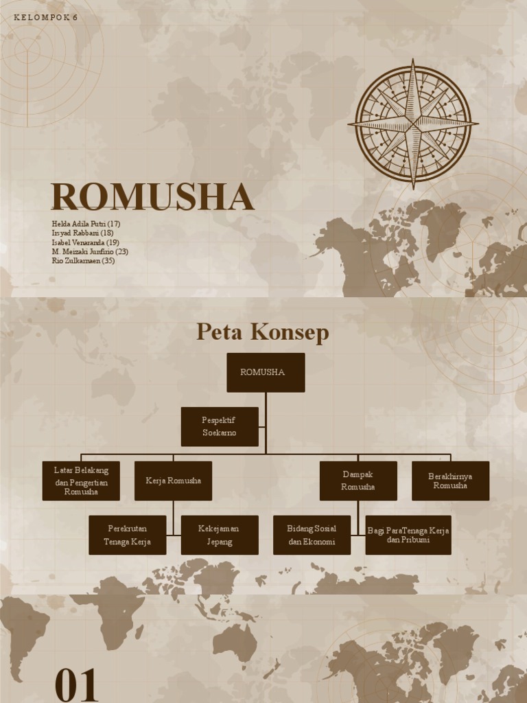 Kel 6 Romusha | PDF | Politik | Sejarah