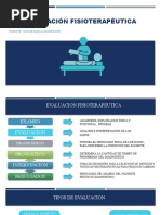 PALESTESIA Definicion y Exploración | PDF | Mano | Sistema ...