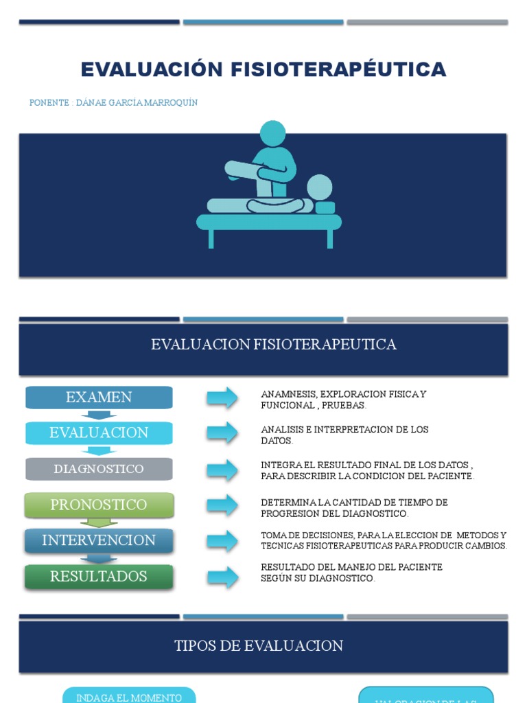 Evaluación Fisioterapéutica | PDF | Dolor | Evaluación