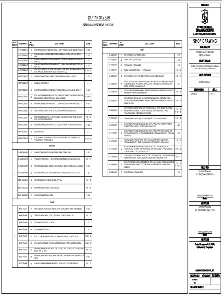 Shop Drawing: Daftar Gambar | PDF
