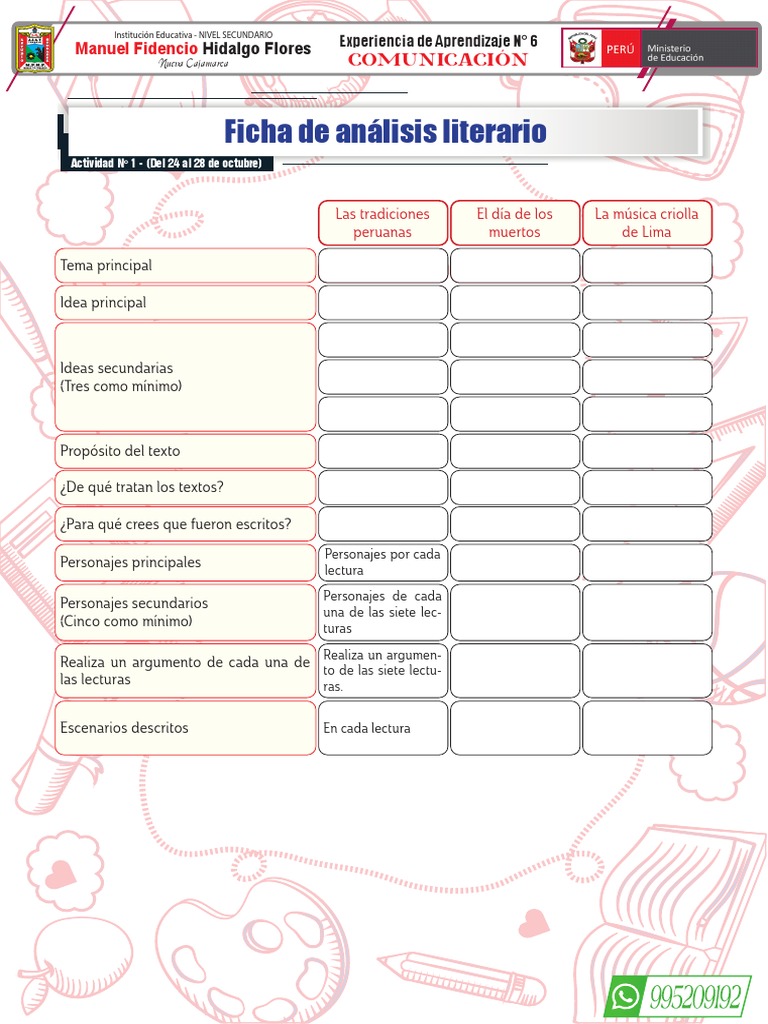 Ficha de Análisis de Lectura EdA #6-° | PDF | Aprendizaje | Cognición