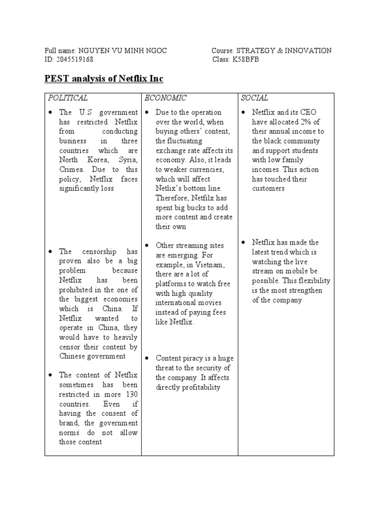Pest Analysis of Netflix | PDF | Netflix | China
