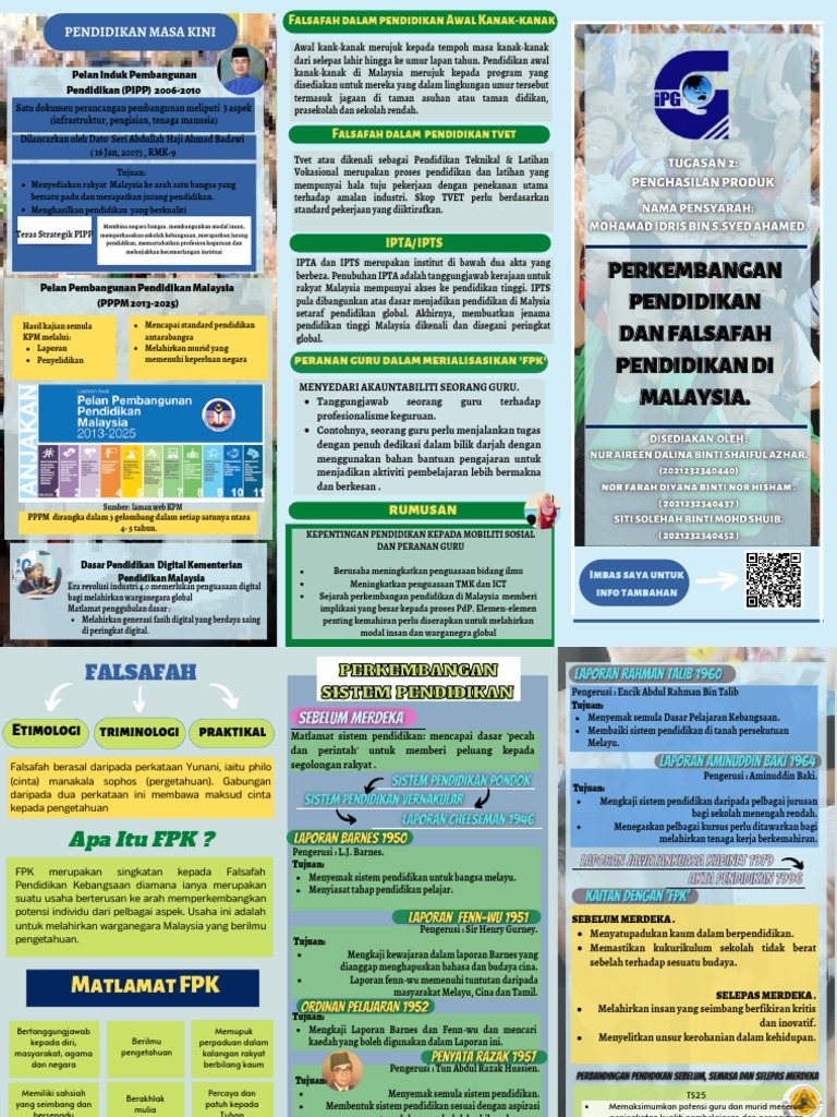 Tugasan 2 Penghasilan Produk | PDF
