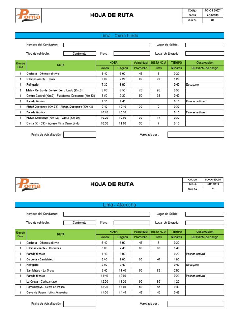 Hoja de Ruta V01 | PDF