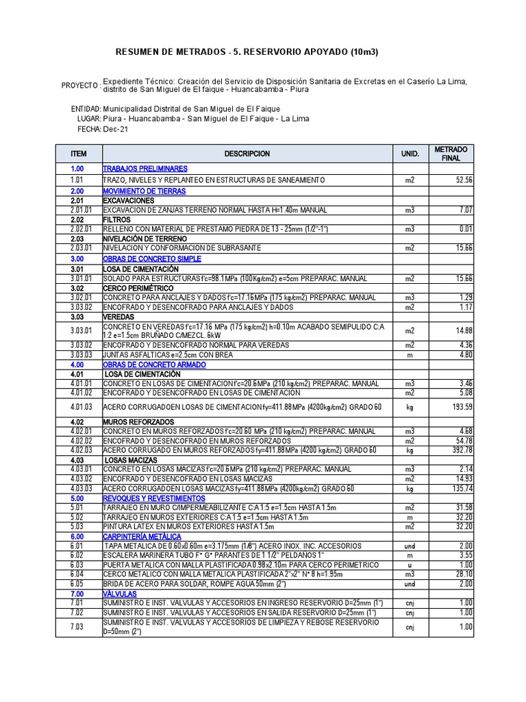 Reservorio | PDF | edificio | Arquitectura