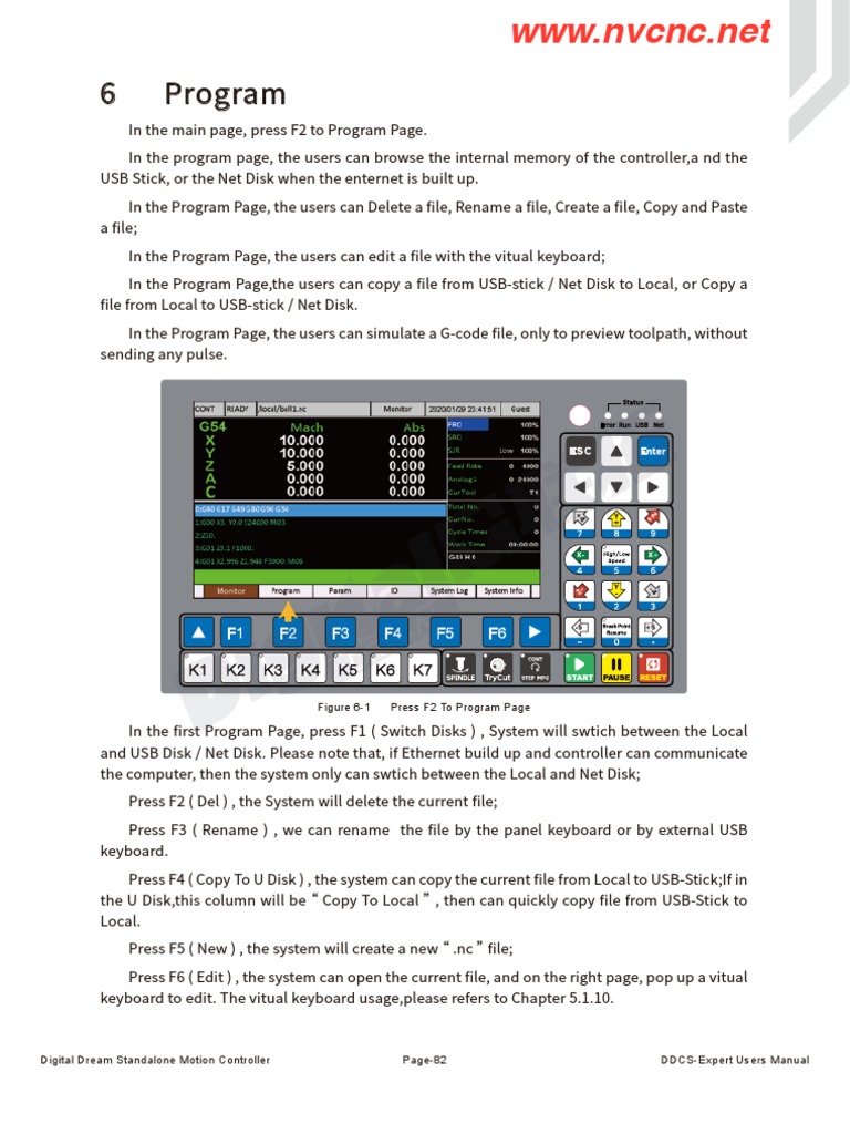 DDCS Expert User's Manual V1 (Part2) - NVCNC | PDF | Parameter (Computer Programming) | Computer ...