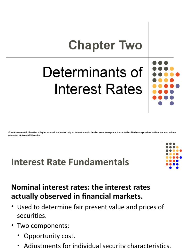Chapter 2 - Determinants of Interest Rates | PDF | Interest | Yield Curve