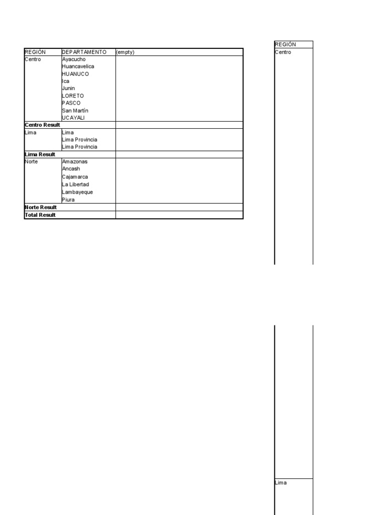 Base ACDs - Nivel Regiones - 21 Julio-22 | PDF