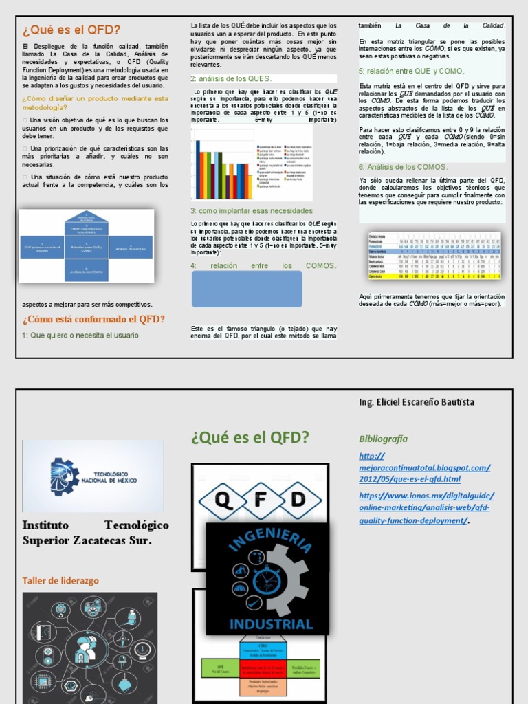 Qué Es El QFD | PDF | Business