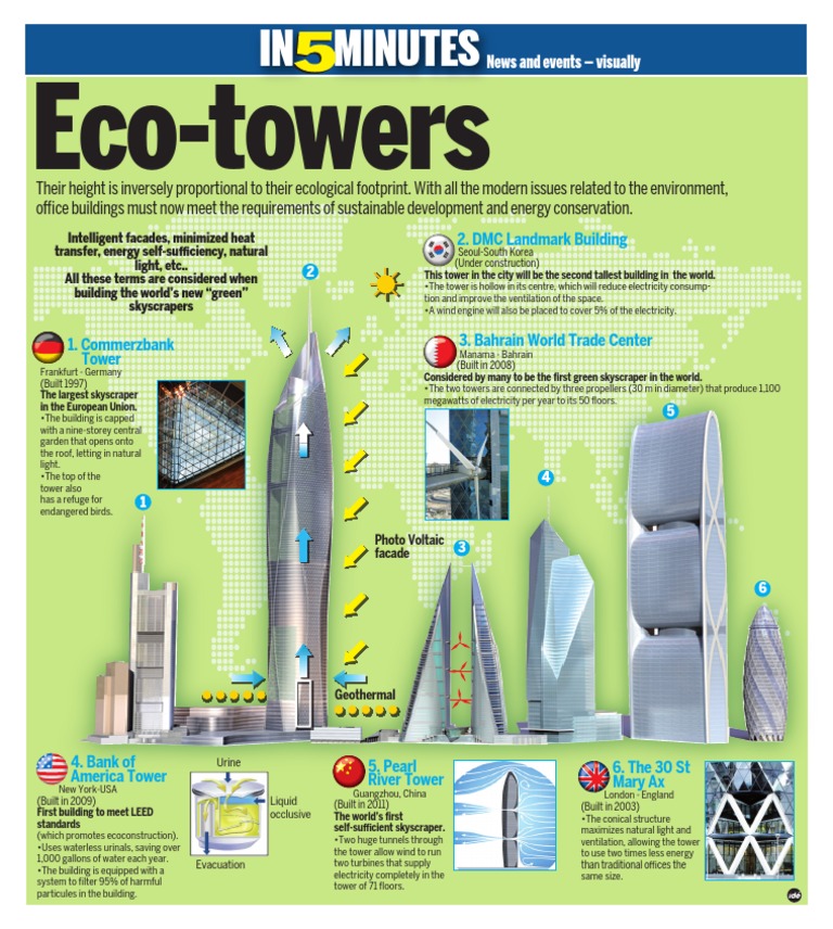 Eco Towers | PDF | Sustainable Technologies | Nature