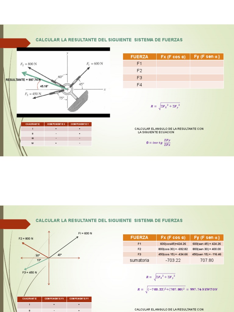 Ejercicios de Sistema de Fuerzas Concurrentes | PDF
