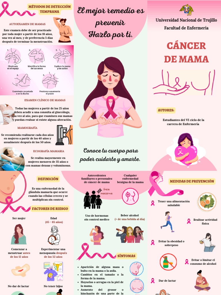 Tríptico Cáncer de Mama | PDF | Cáncer de mama | Pecho Tríptico Cáncer de Mama | PDF | Cáncer de mama | Pecho