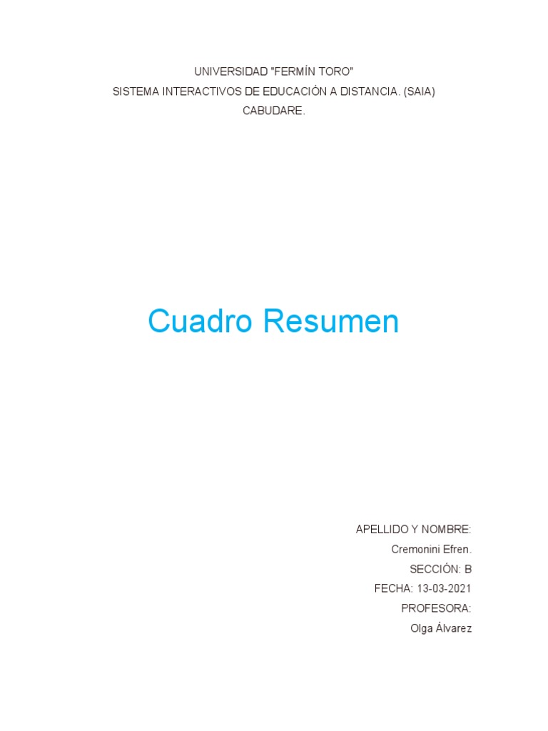 Cuadro Resumen | PDF | Comprensión lectora | Ciencia cognitiva