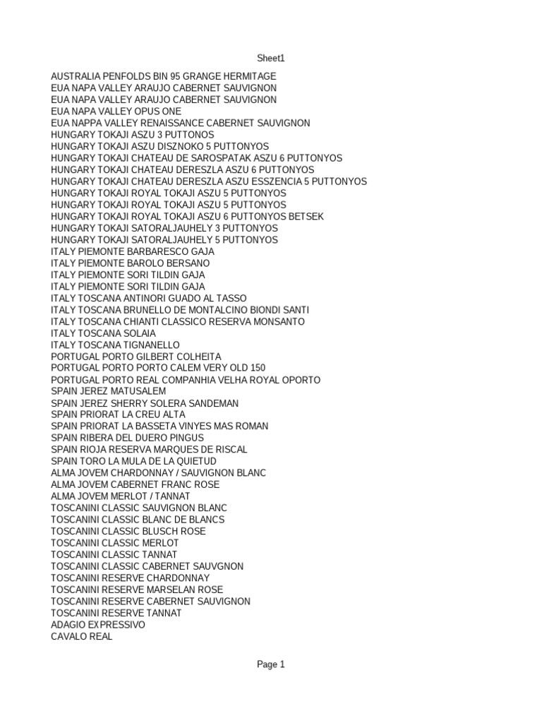 Vinhos | PDF | Champanhe | Vinhos