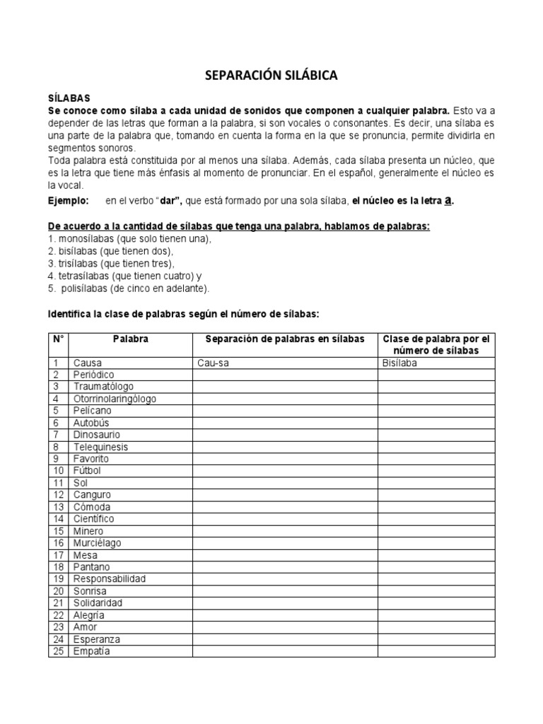 Reglas de Separación Silábica | PDF | Sílaba | Palabra
