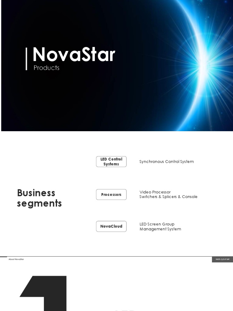 NovaStar LED Control Systems Overview | PDF | Display Technology Ltd ...