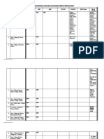 School Testing | PDF | Test (Assessment) | Educational Assessment