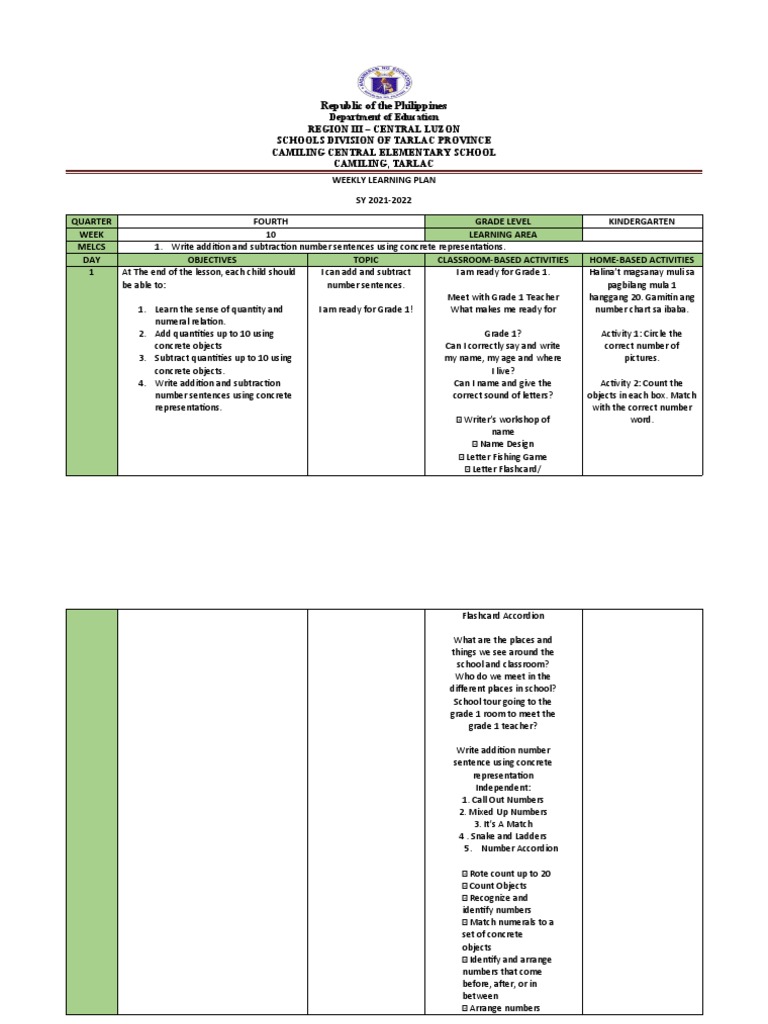 Kindergarten Math Readiness Plan | PDF | Learning | Mathematics