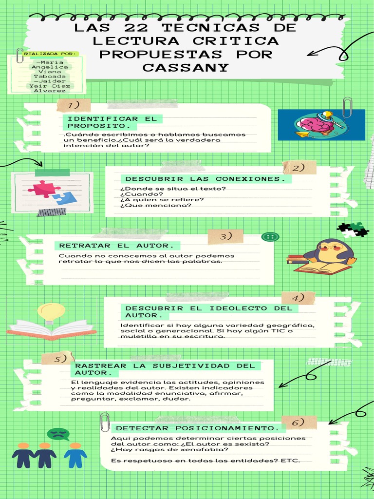 Las 22 Tecnicas de Lectura Critica Propuestas Por Cassany Final-Combinado | PDF | Autor | Novelas