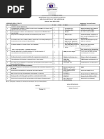 Classroom Observation and Monitoring Tool For School Heads | PDF ...
