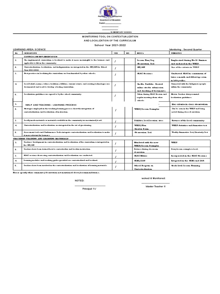 Monitoring Tool On Contextualization and | PDF | Teachers | Curriculum