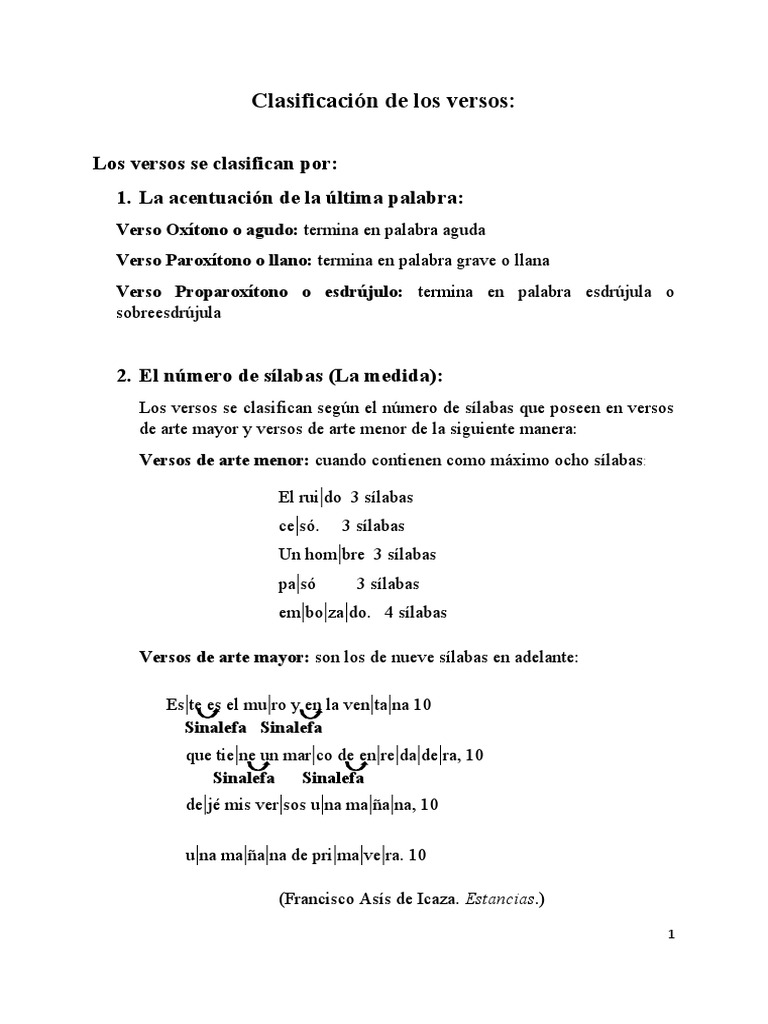 Clasificación de Los Versos | PDF | Rima | Sílaba