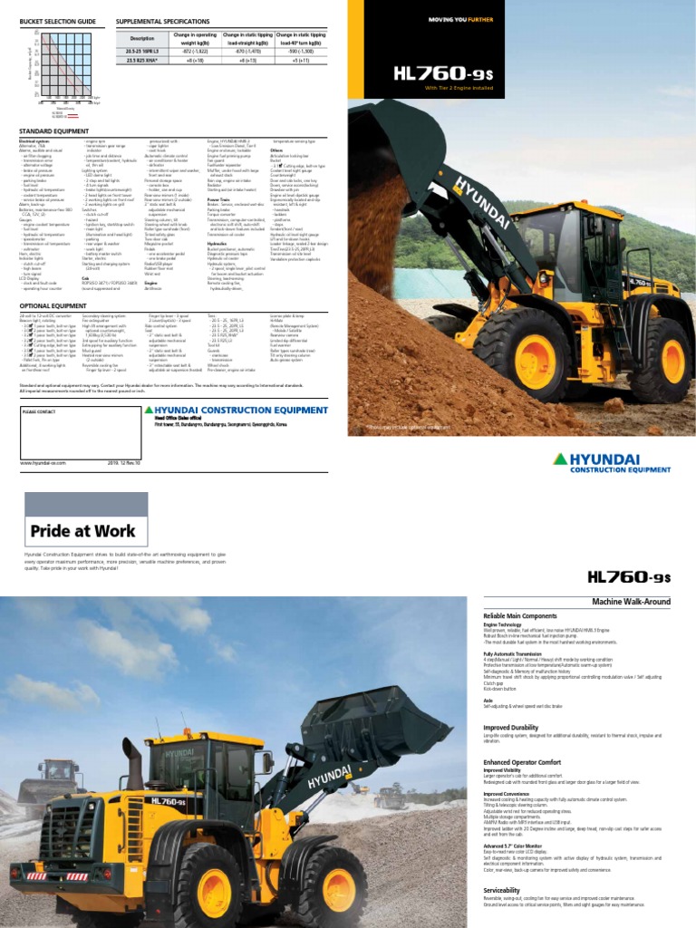 Hyundai HL760-9S | PDF | Automatic Transmission | Brake