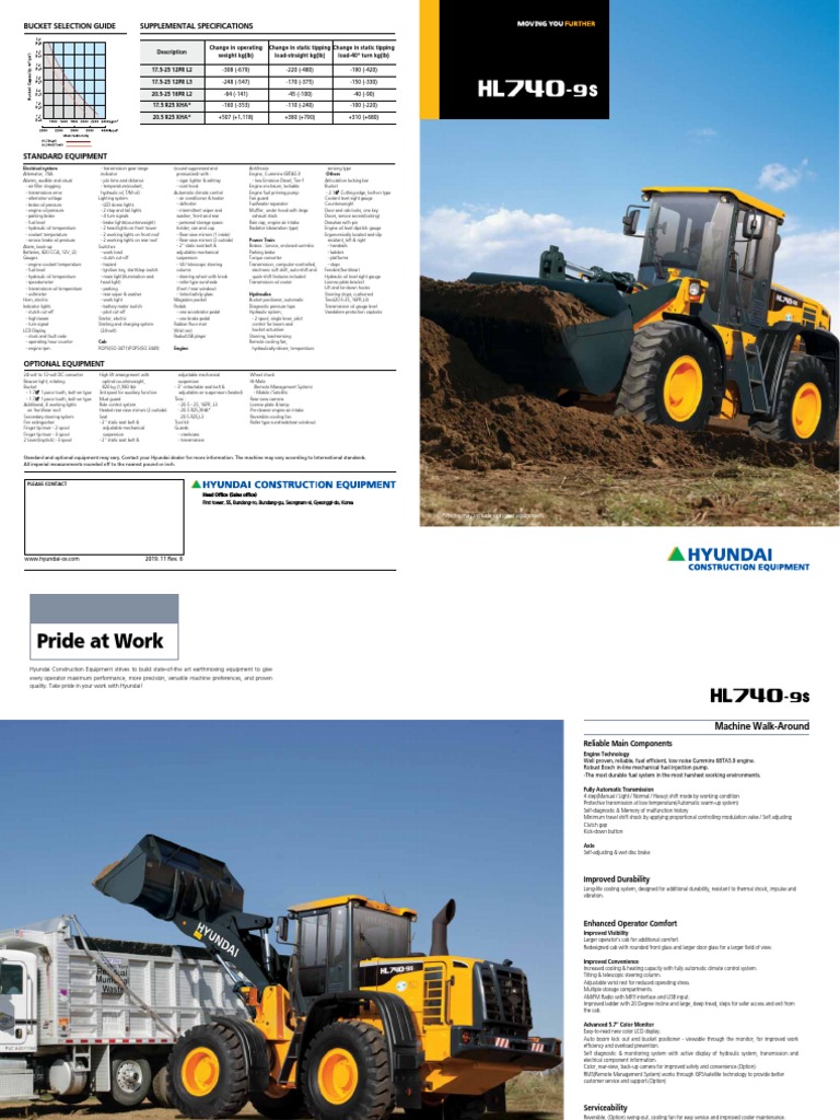 Hyundai HL740-9S | PDF | Automatic Transmission | Brake