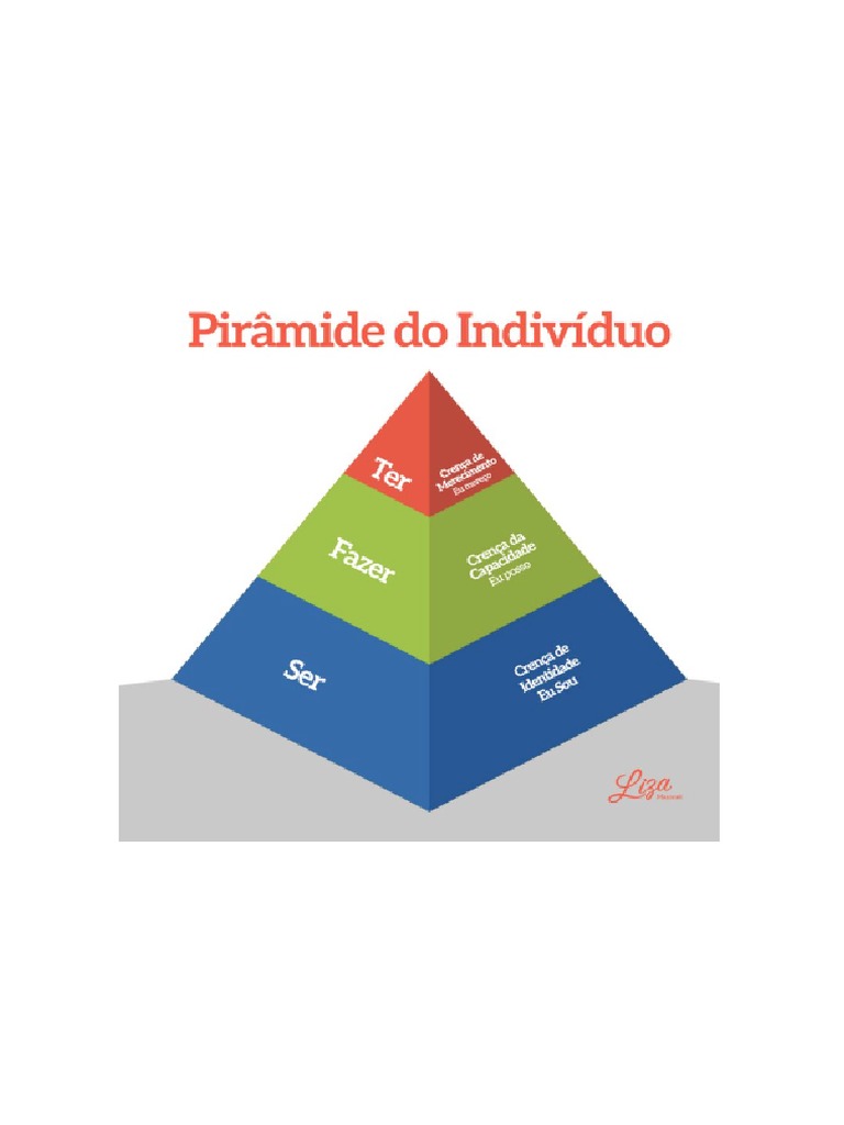 Piramide Do Individuo | PDF