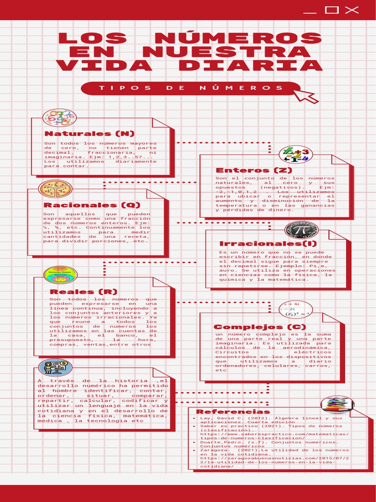 Aplicacion de Los Numeros en La Vida Cotidiana | PDF | Números | Número ...