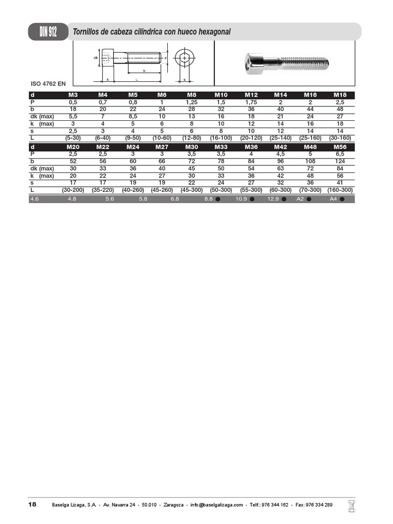 Tornillo Din 912 Medidas | PDF