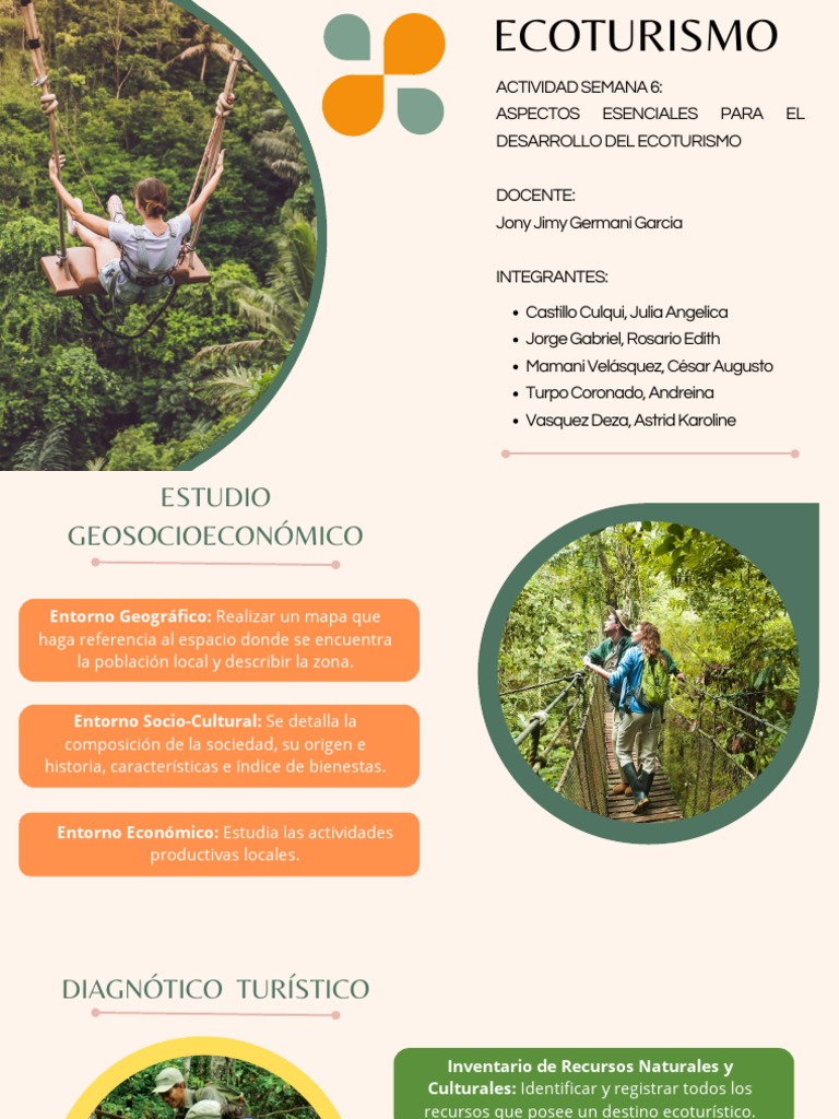 Ecoturismo - Actividad Semana 6 | PDF | Turismo | Economias