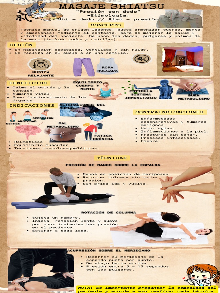 Infografia Masaje Shiatsu | PDF