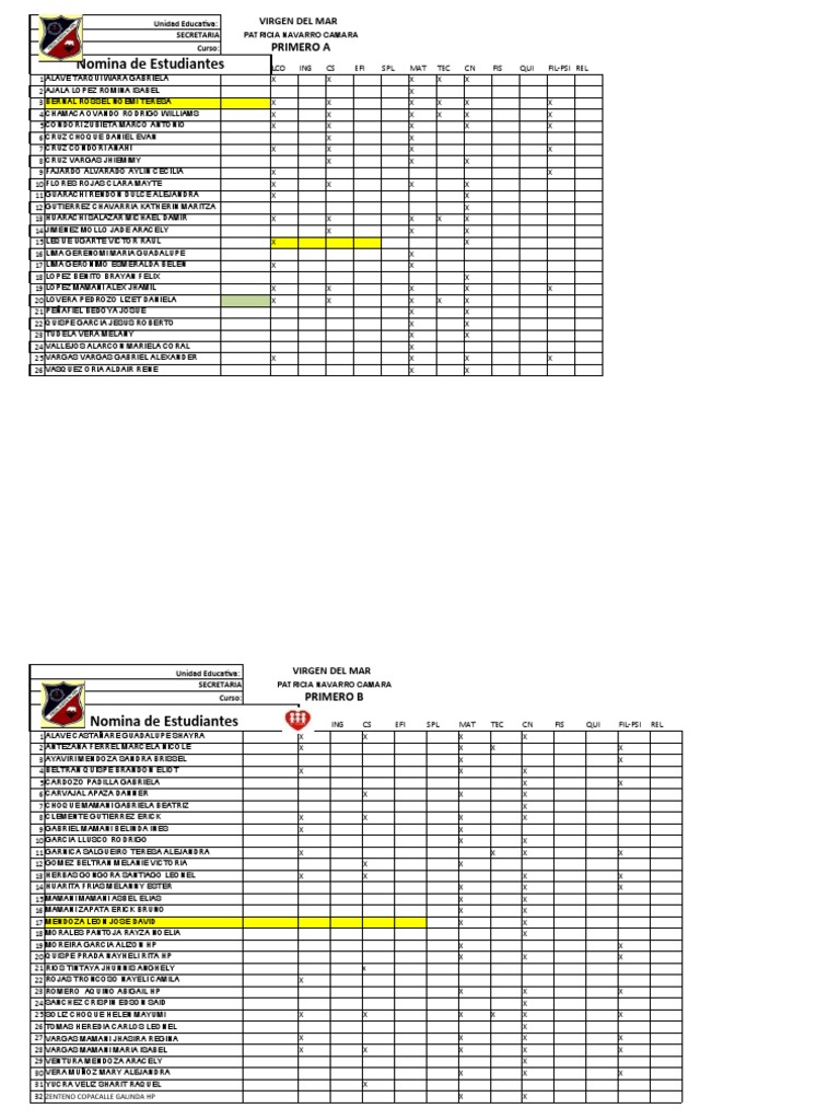 Listas Observados 2do Trimestre | PDF