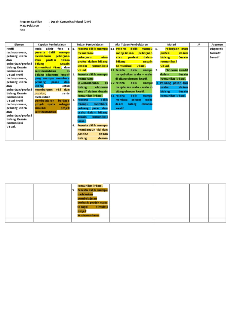 Form ATP Desain Komunikasi Visual | PDF | Seni