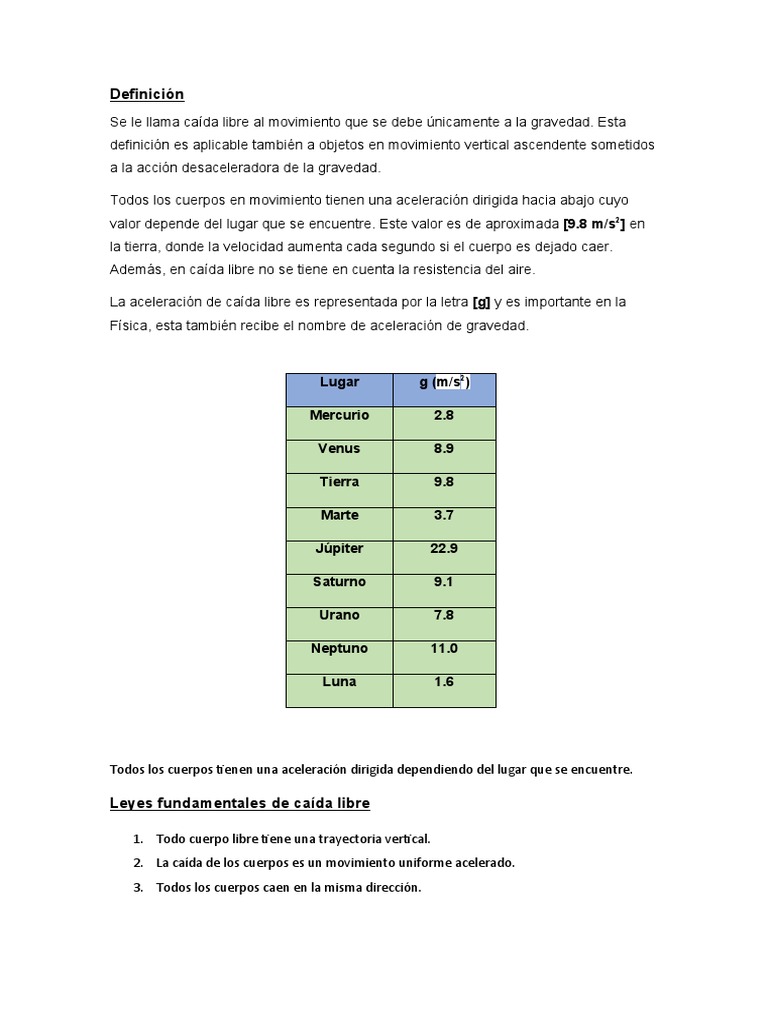 Definición de Caída Libre en Física | PDF | Aceleración | Velocidad