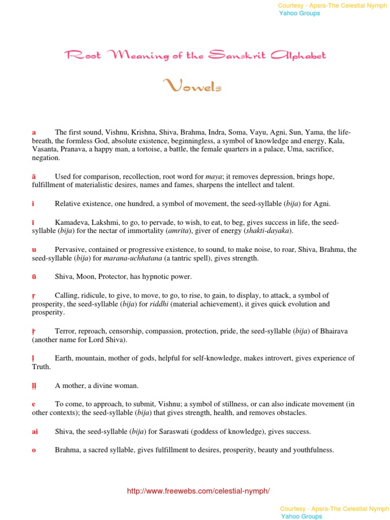 Beej Mantra | PDF | Shiva | Vishnu