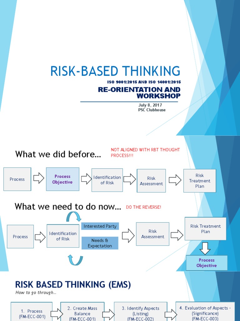 Risk-Based Thinking in ISO 9001 & 14001 | PDF | Risk | Risk Management