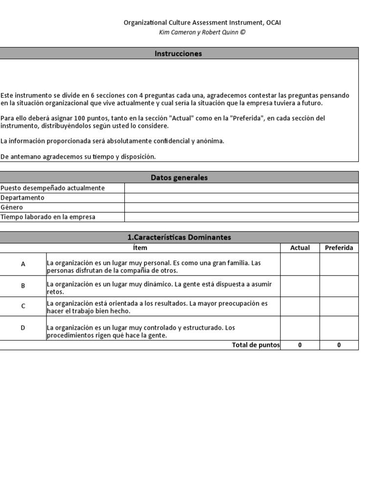 Evaluación de La Cultura Organizacional, OCAI OK | PDF | Liderazgo ...