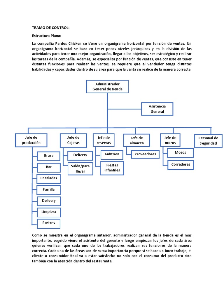 Tramo de Control | PDF | Economias | Business