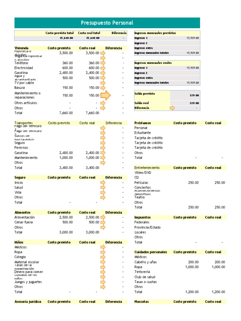 Presupuesto-Personal-En-Excel 9 A | PDF | Economias