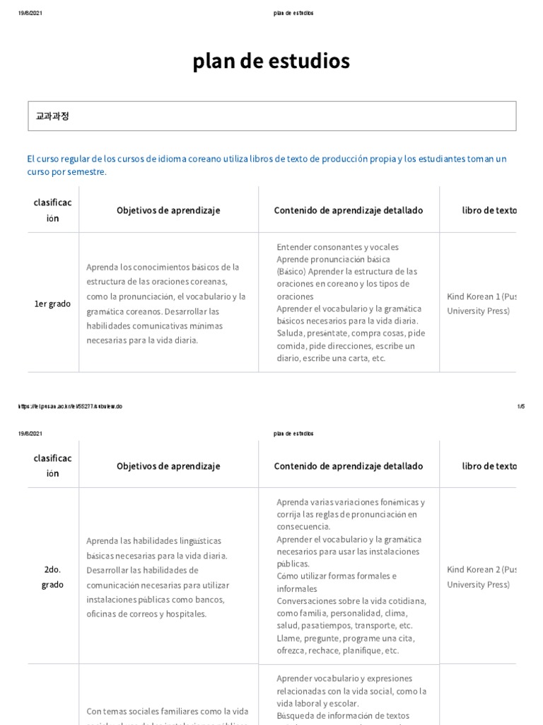 Plan de Estudios Pusan National University | PDF | Plan de estudios | Aprendizaje